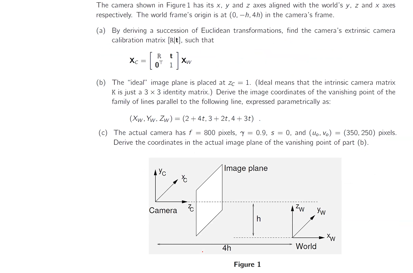 Solved The camera shown in Figure 1 has its x,y and z axes | Chegg.com