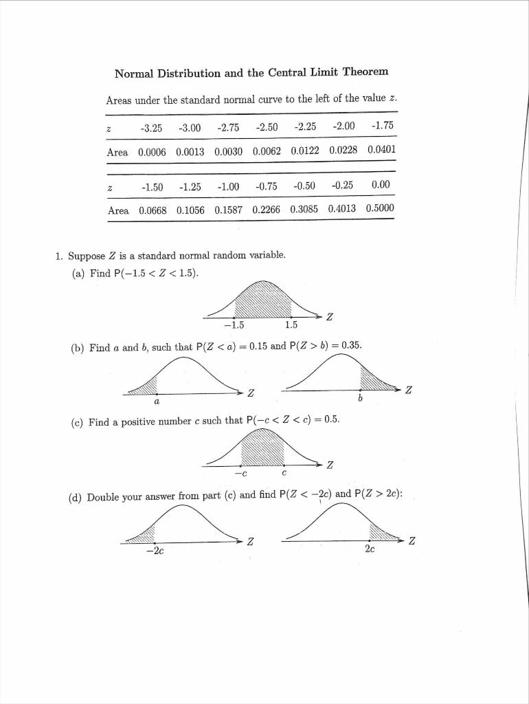 Solved Normal Distribution and the Central Limit Theorem | Chegg.com