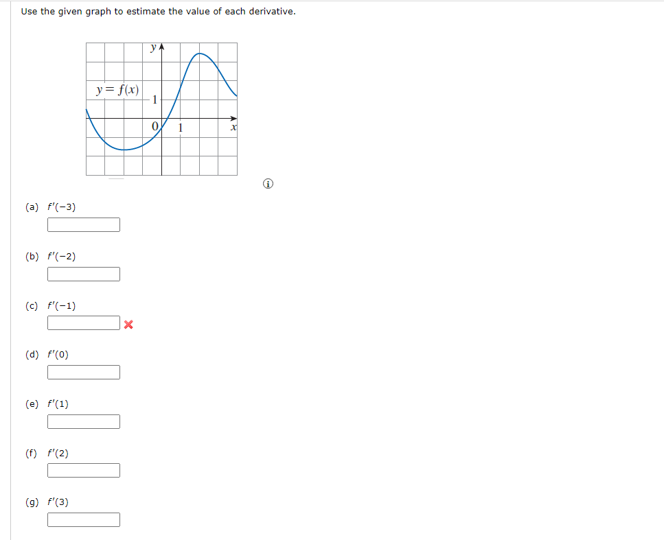 Solved Use The Given Graph To Estimate The Value Of Each Chegg