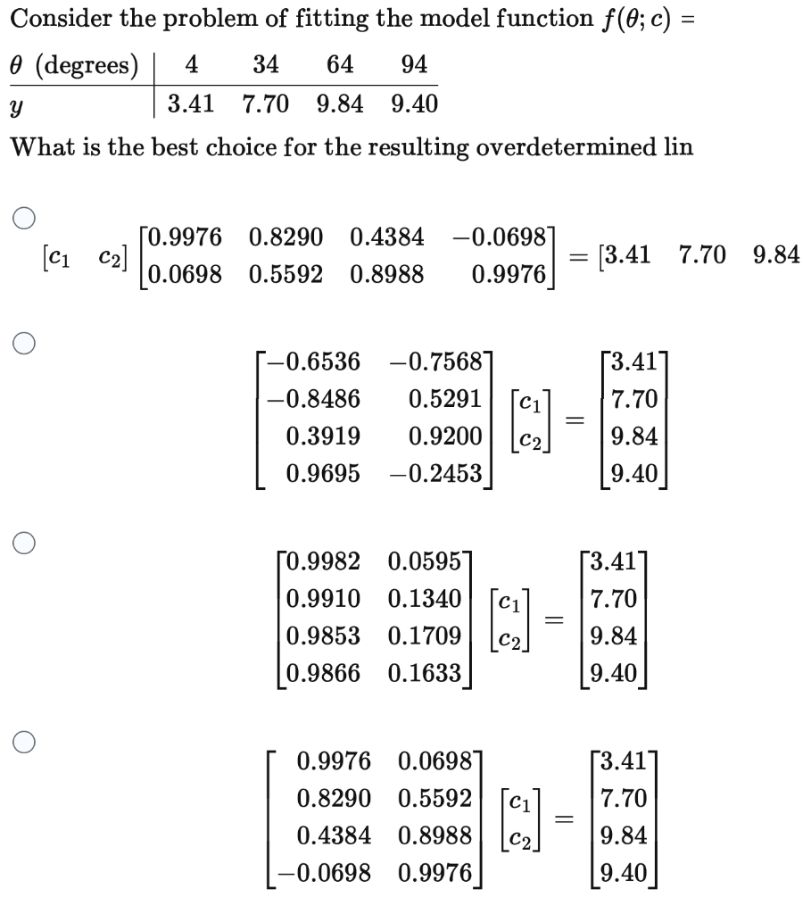 Solved Consider the problem of fitting the model function | Chegg.com