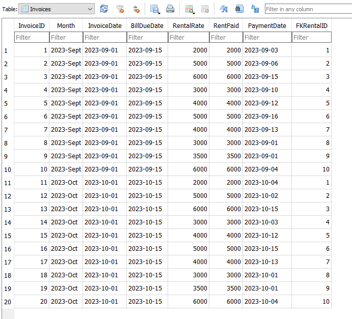 Solved I am doing an OPIM assignment on a computer program | Chegg.com