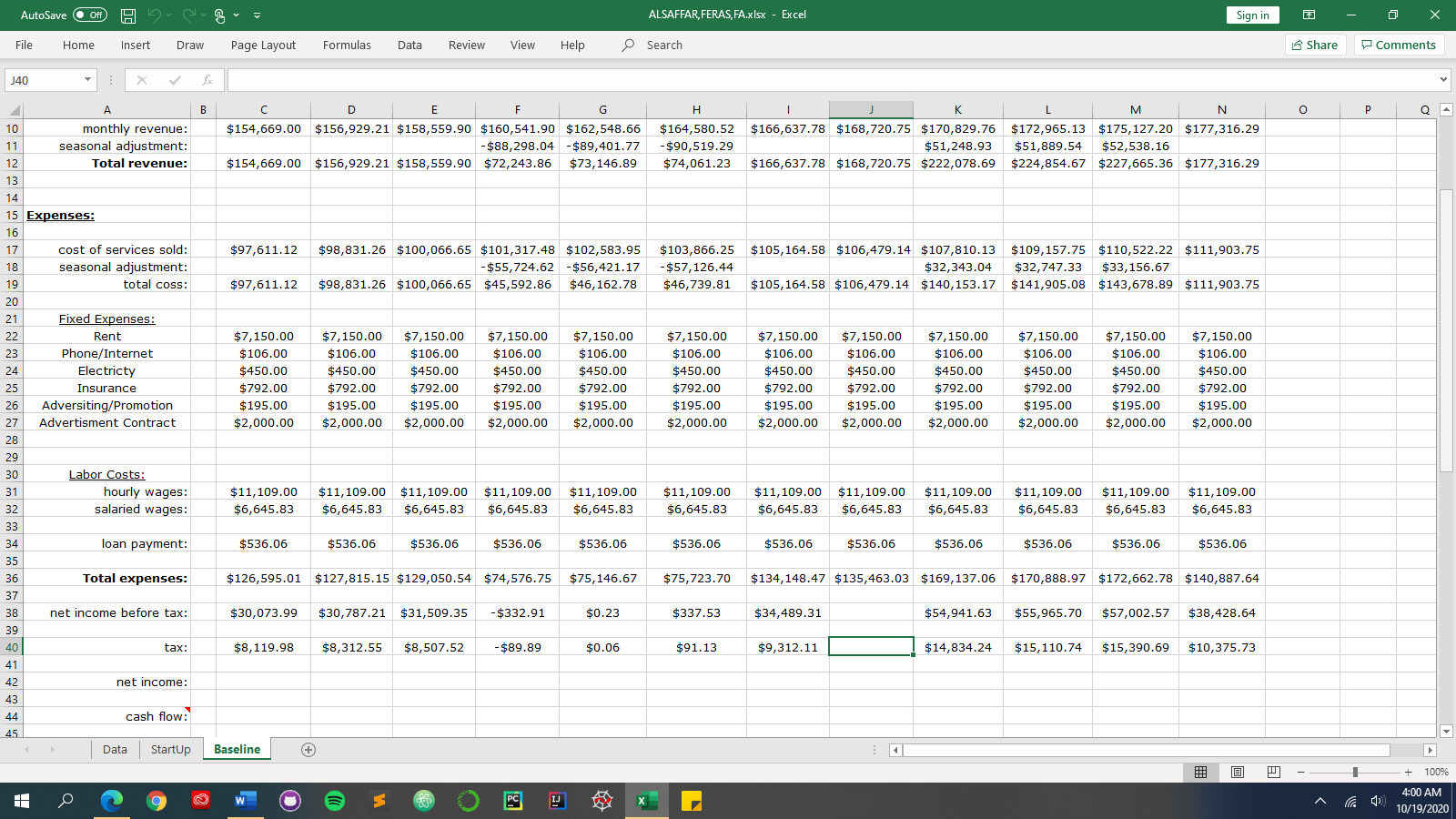 How to find the followings: Net income before tax? | Chegg.com
