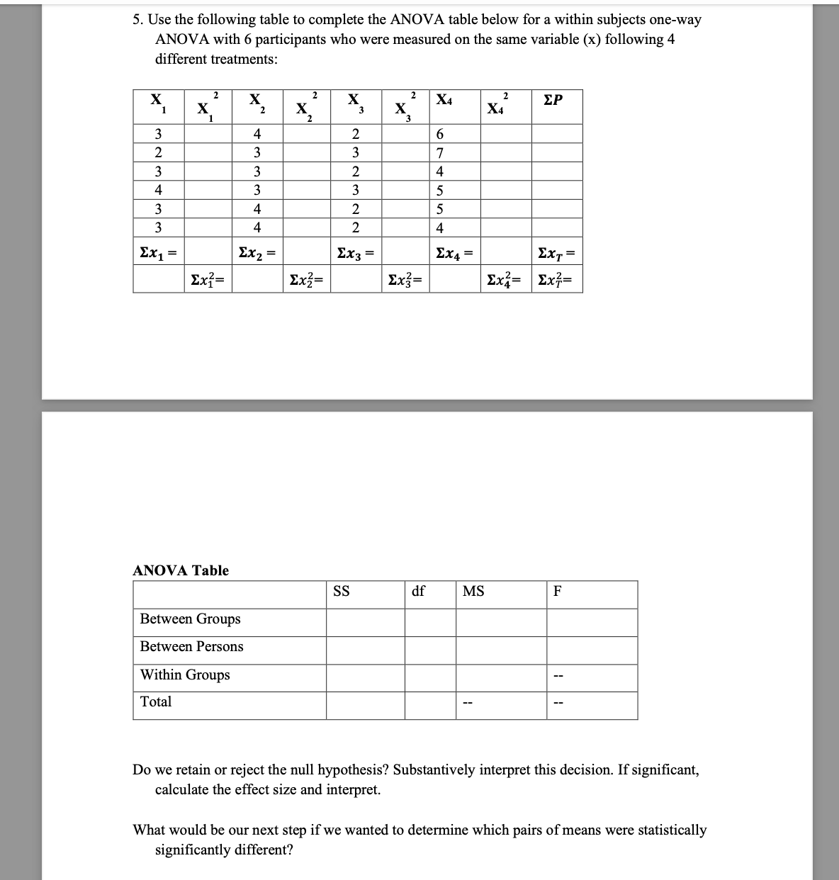 Solved 5. Use the following table to complete the ANOVA | Chegg.com