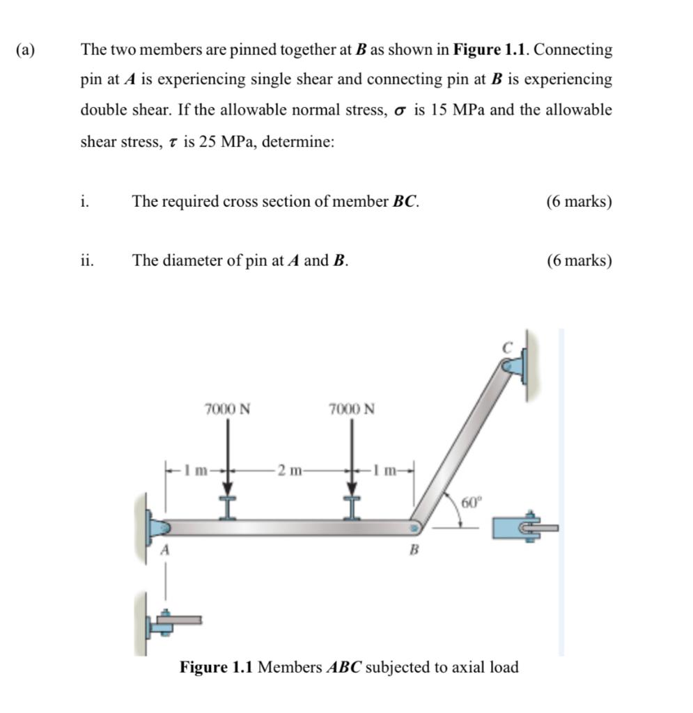 Solved (a) The two members are pinned together at B as shown | Chegg.com