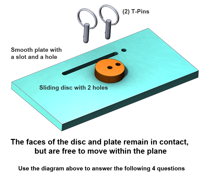 Solved (2) T-Pins PP Smooth plate with a slot and a hole | Chegg.com