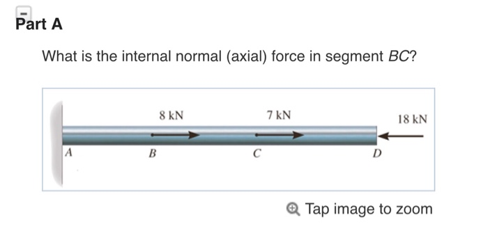 Solved Part A What is the internal normal (axial) force in | Chegg.com