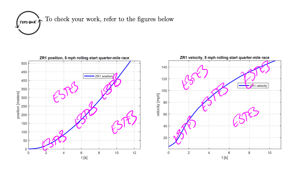 Problem Two: Simulating a Quarter-Mile Race Using the | Chegg.com