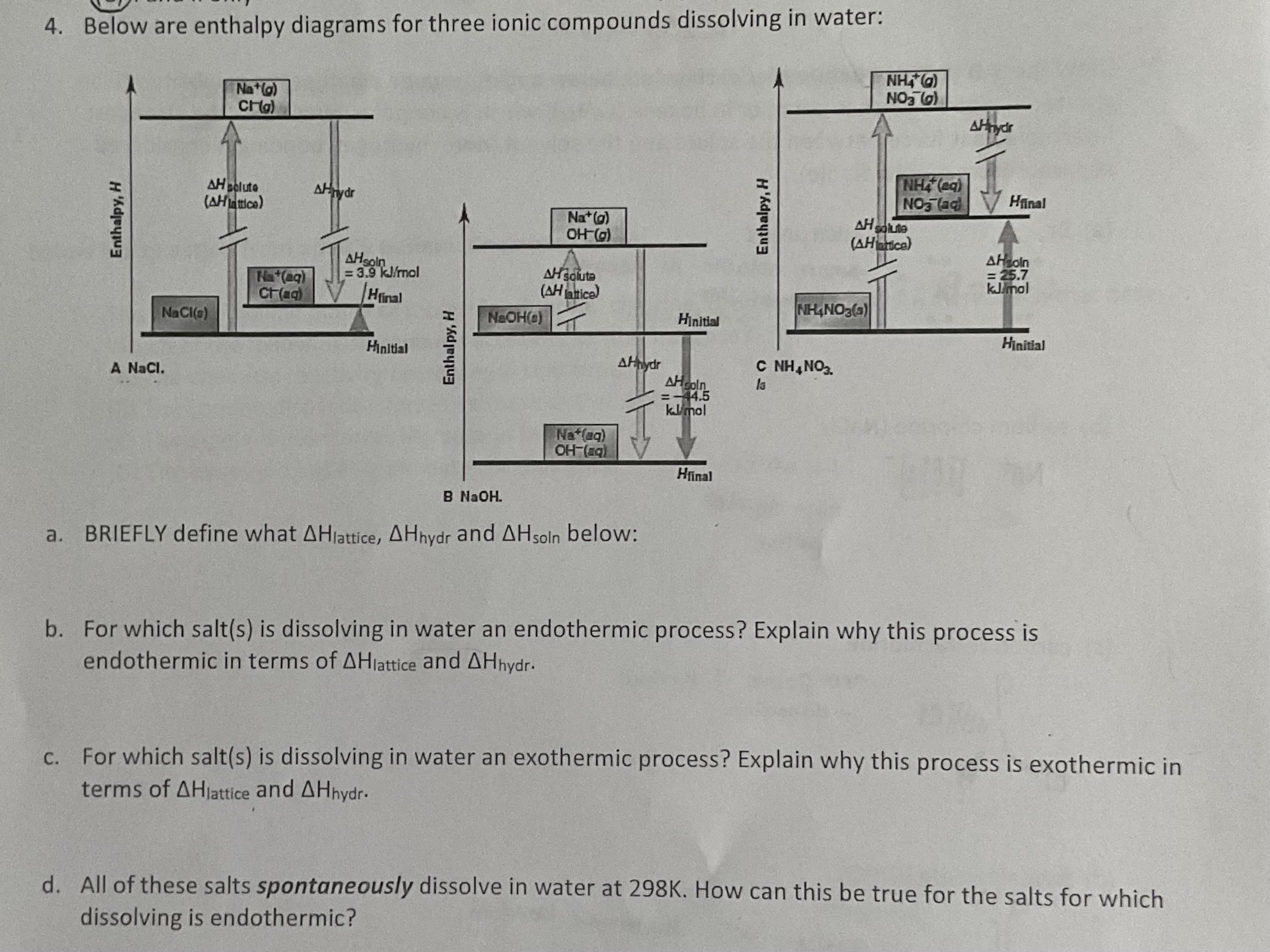 Solved Below are enthalpy diagrams for three ionic compounds | Chegg.com