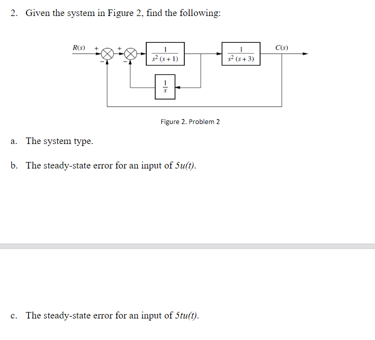 Solved 2. Given the system in Figure 2, find the following: | Chegg.com