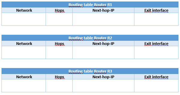 Help pls. Not even know where to start Obtain the | Chegg.com