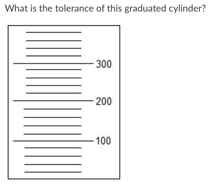 Solved What is the tolerance of this graduated cylinder? 300 | Chegg.com