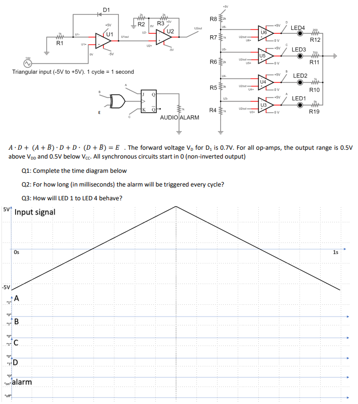 Triangular input (−5 V to +5 V).1 cycle =1 second | Chegg.com
