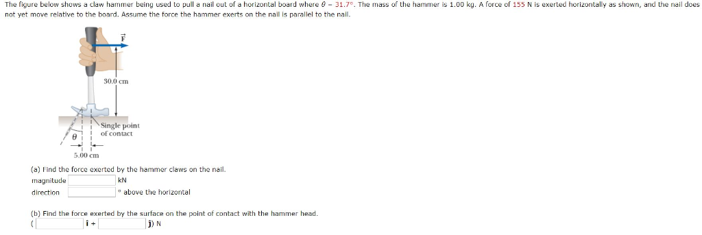 Solved The figure below shows a claw hammer being used to | Chegg.com