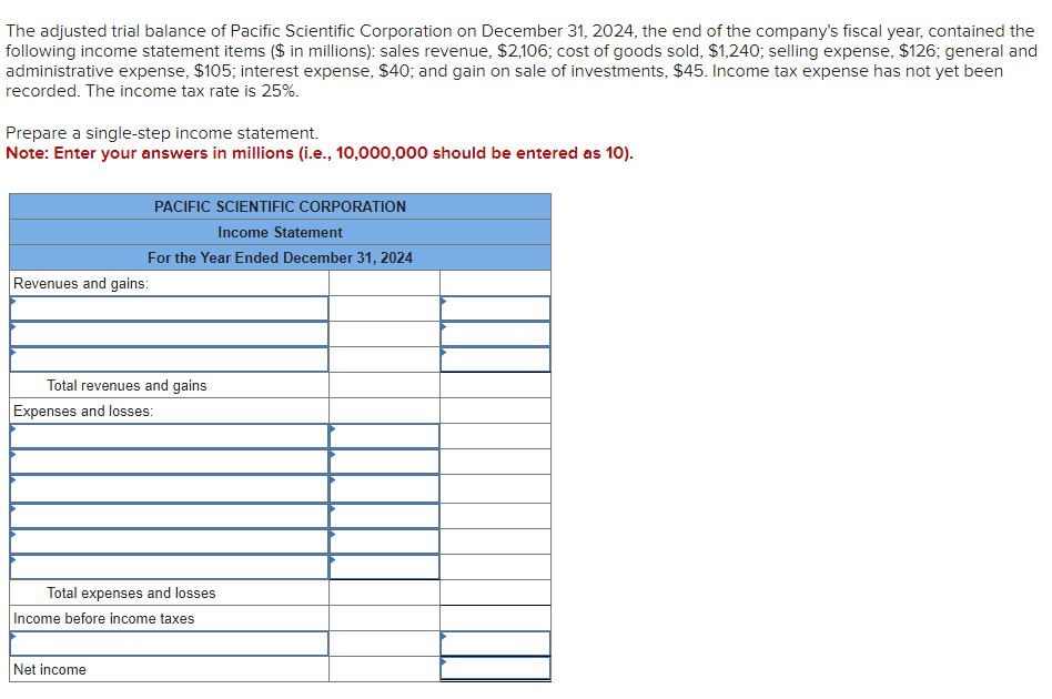Solved The adjusted trial balance of Pacific Scientific | Chegg.com