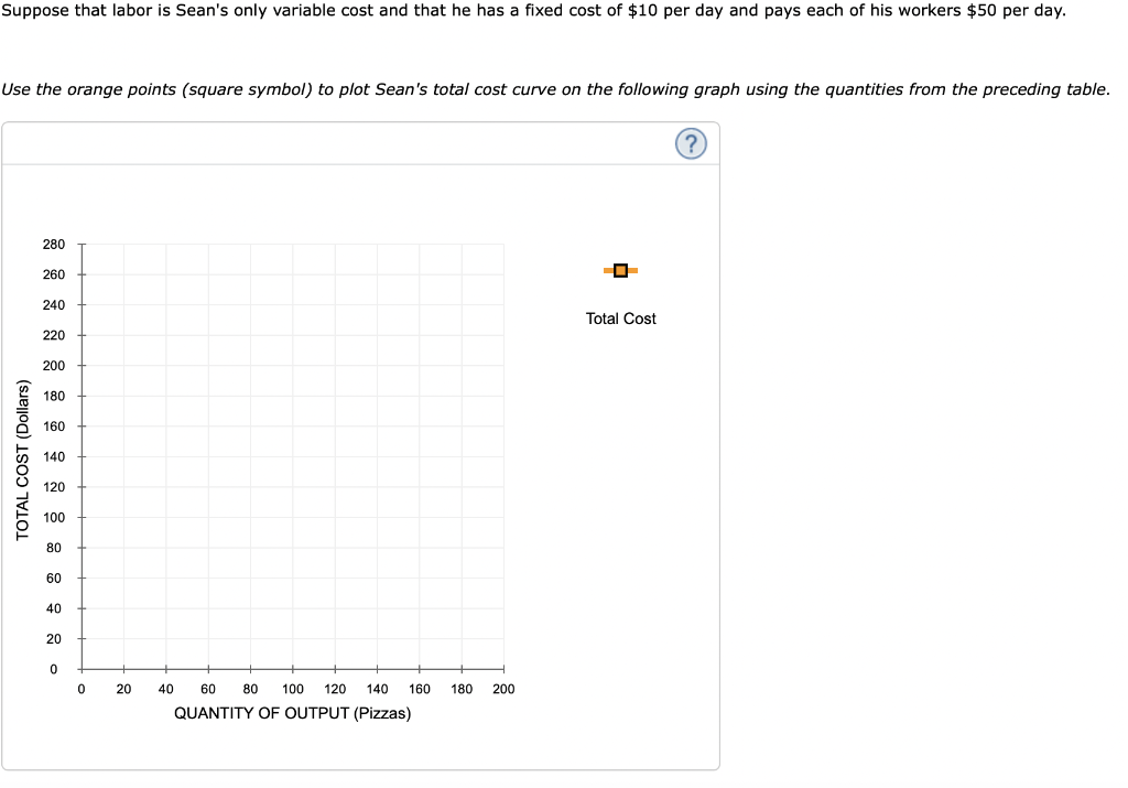 Solved 2. Inputs and outputs Sean's Performance Pizza is a | Chegg.com
