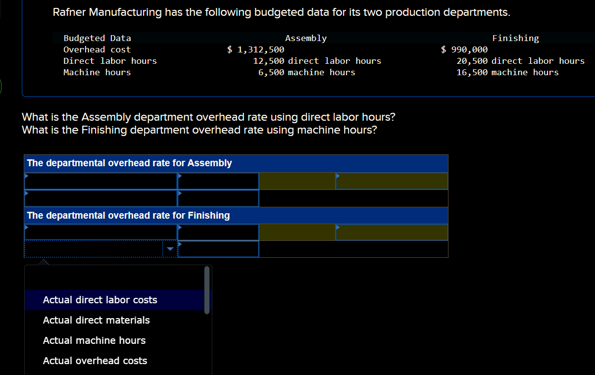 Solved What is the Assembly department overhead rate using | Chegg.com