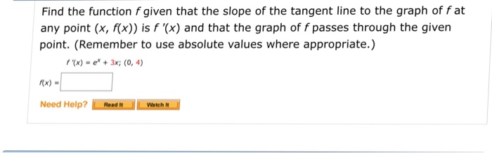 Solved Find the function f given that the slope of the | Chegg.com