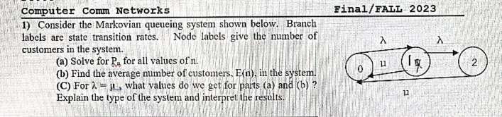 Computer Comm Networks Final/FALL 2023 1) Consider | Chegg.com