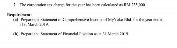 Solved Question 1 Below is the draft trial balance of MyYoko | Chegg.com