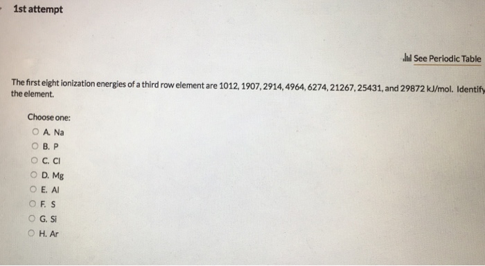 Solved 1st attempt d See Periodic Table The first eight | Chegg.com