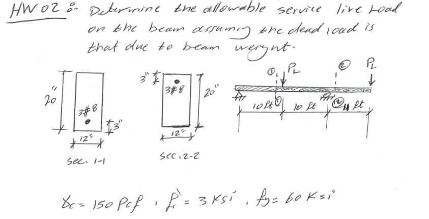 Solved HW02 • Determine the allowable service live rood on | Chegg.com