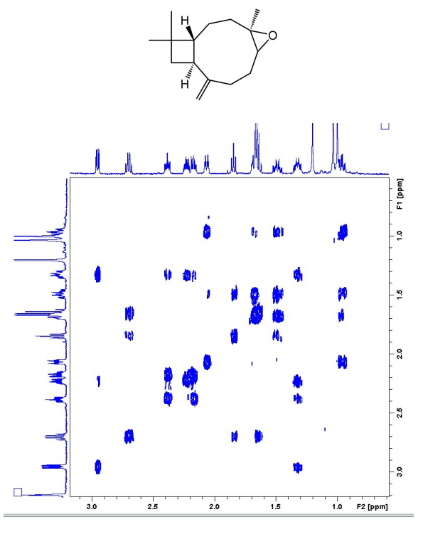 Solved 3) Using the 1H and COSY spectra provided, assign the | Chegg.com