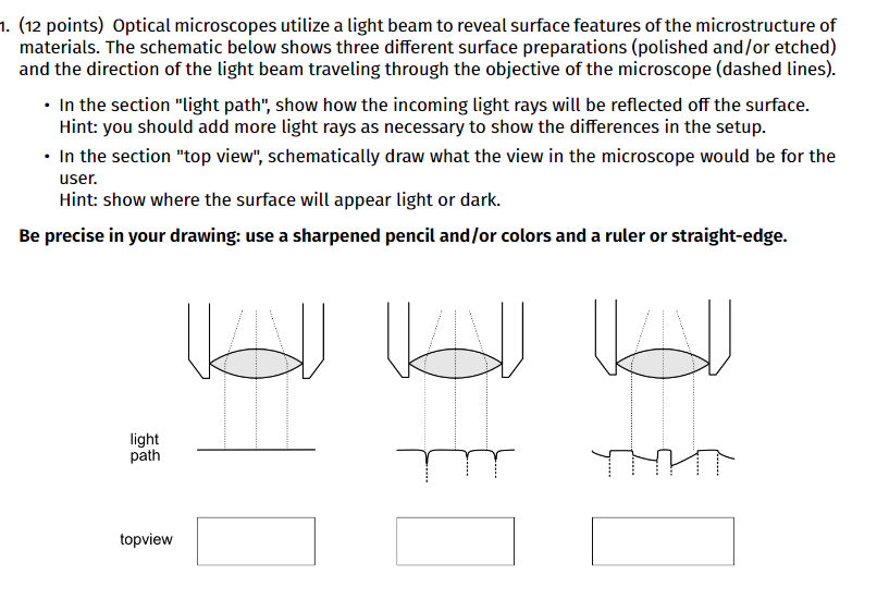 Solved 1. (12 points) Optical microscopes utilize a light | Chegg.com