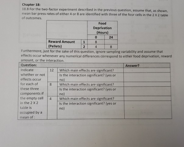 Chapter 18: 18.8 For the two-factor experiment | Chegg.com