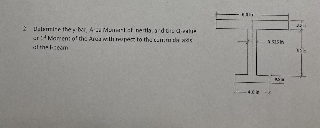 Solved 2. Determine the y-bar, Area Moment of Inertia, and | Chegg.com