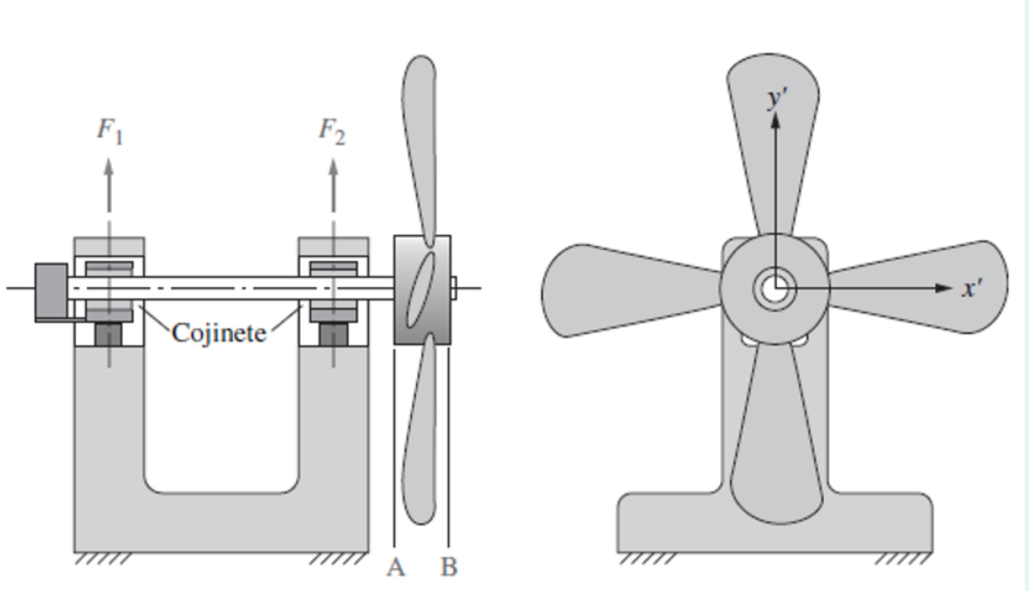 The device shown in the figure is used to balance | Chegg.com