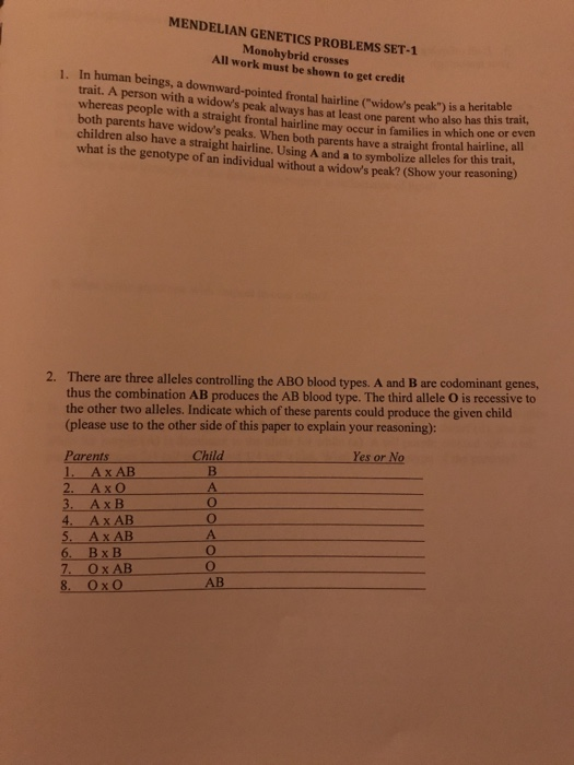 Solved MENDELIAN GENETICS PROBLEMS SET-1 Monohybrid crosses | Chegg.com