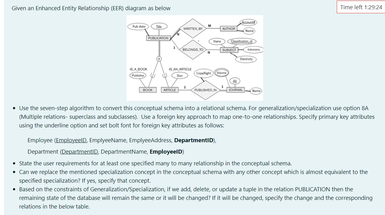 Given an Enhanced Entity Relationship (EER) diagram | Chegg.com