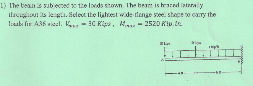 Solved 1) The beam is subjected to the loads shown. The beam | Chegg.com