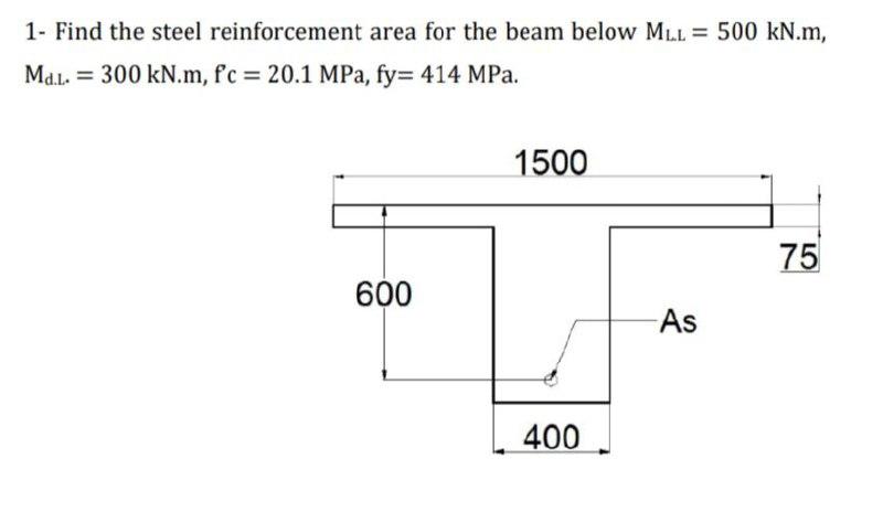 Solved 1- Find the steel reinforcement area for the beam | Chegg.com