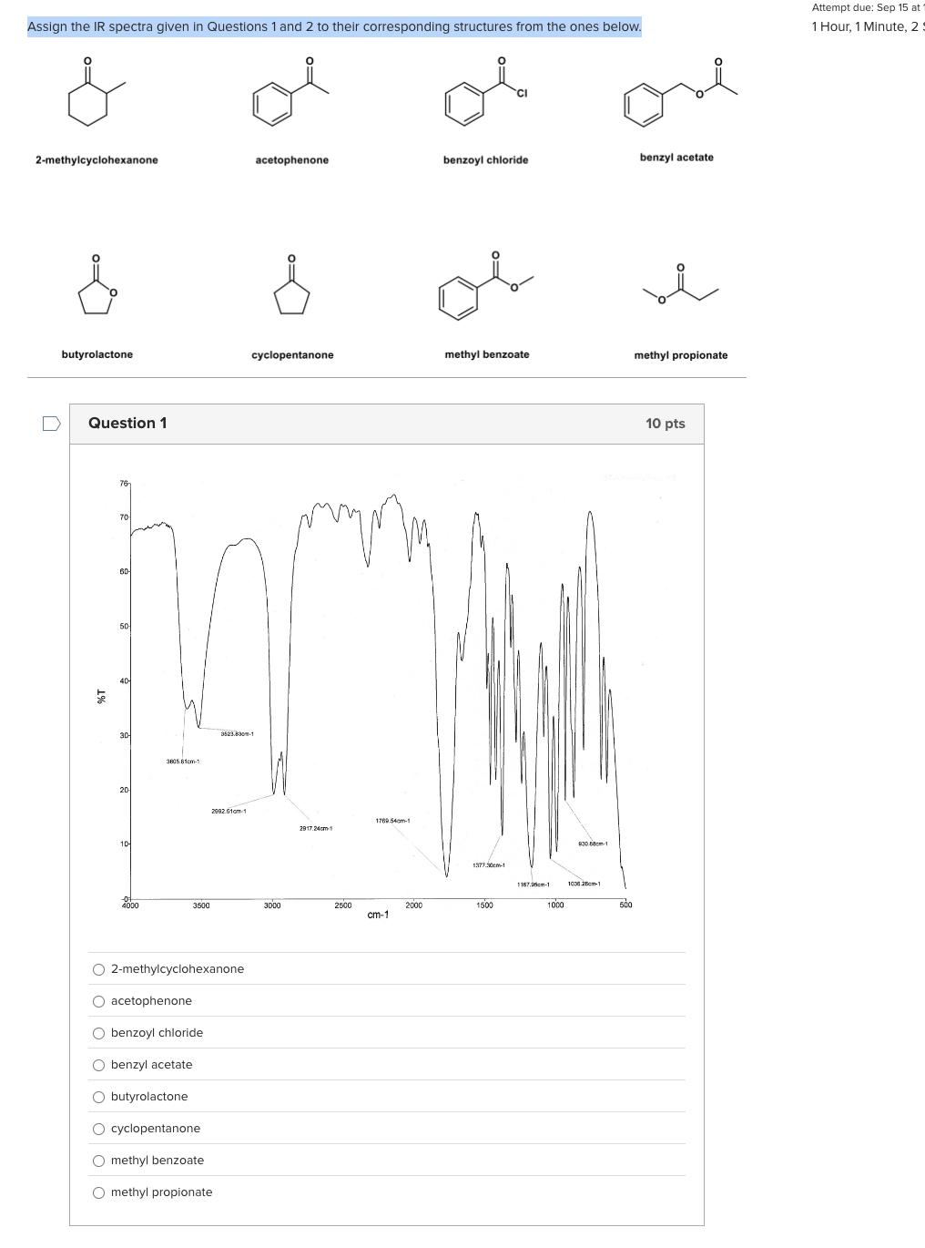 Solved Assign the IR spectra given in Questions 1 ﻿and 2 ﻿to | Chegg.com