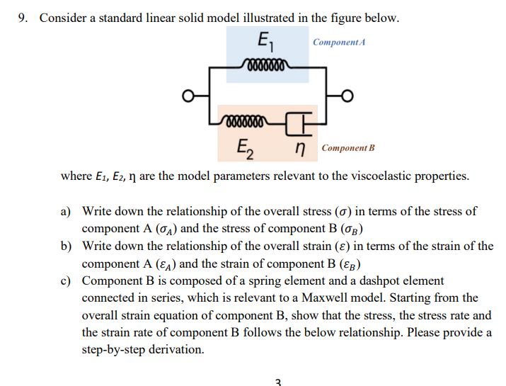 Solved Consider a standard linear solid model illustrated in | Chegg.com