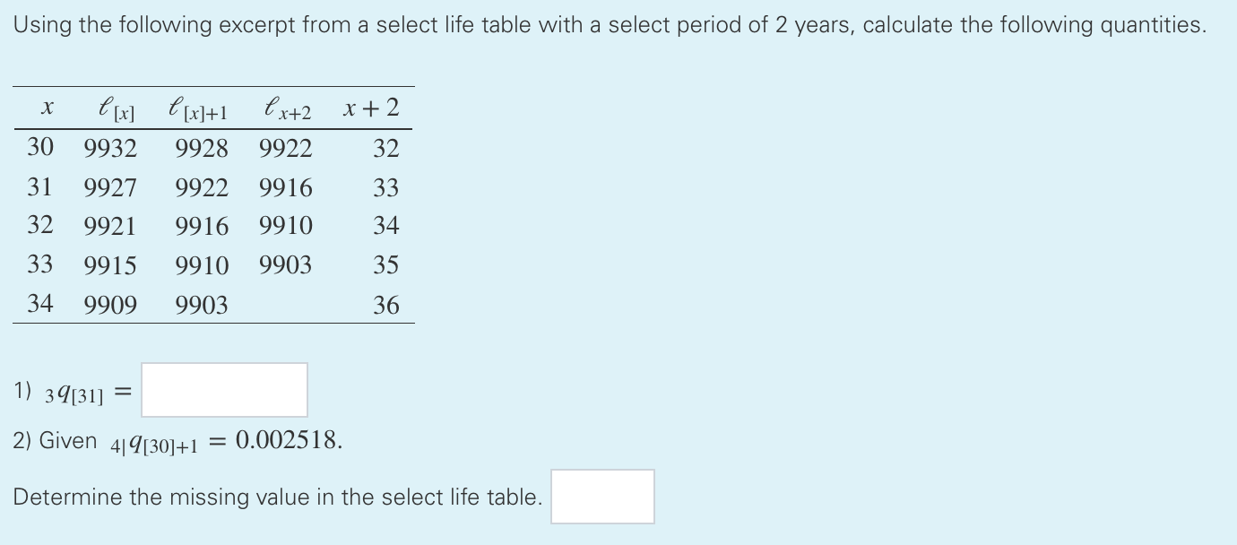 Solved Using the following excerpt from a select life table | Chegg.com