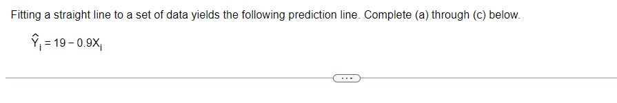 Solved Fitting a straight line to a set of data yields the | Chegg.com