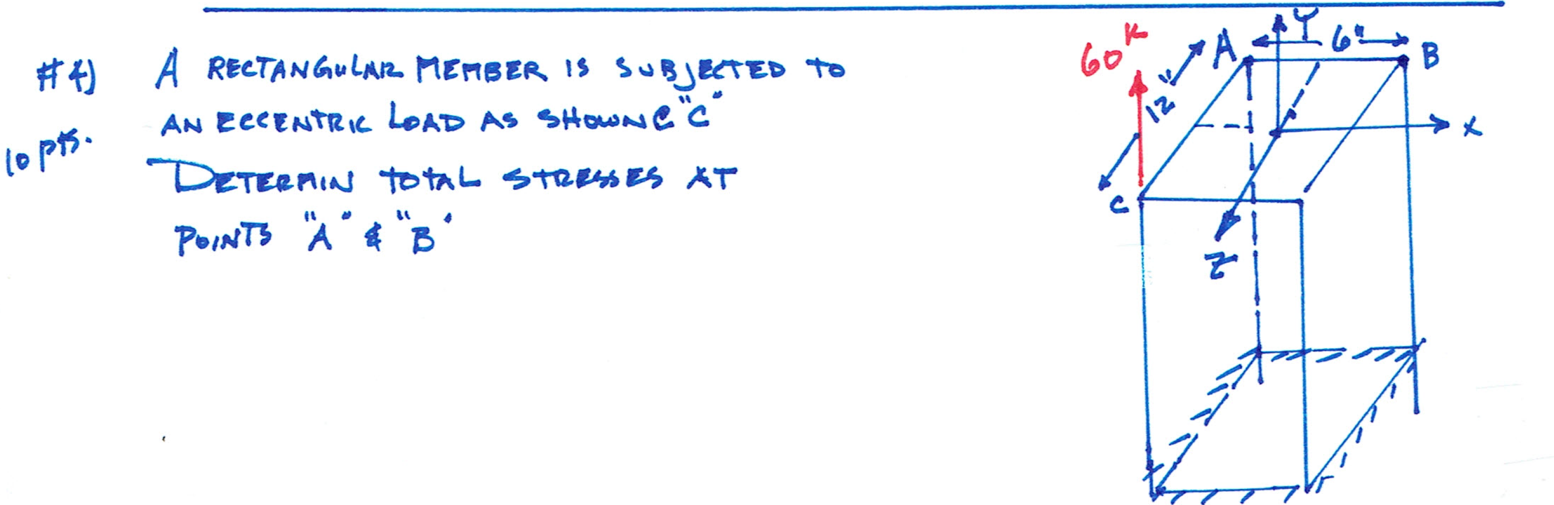 Solved A rectangular member is subjected to an eccentric | Chegg.com