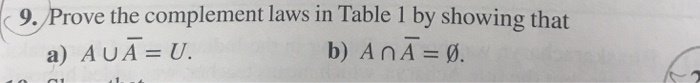 Solved 9. Prove the complement laws in Table 1 by showing | Chegg.com
