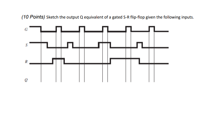 Solved (10 Points) Sketch the output Q equivalent of a gated | Chegg.com