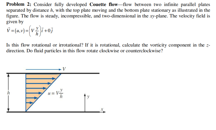Solved Problem 2: Consider fully developed Couette flow—flow | Chegg.com