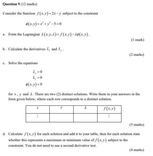 Solved Question 9 (12 marks) Consider the function | Chegg.com