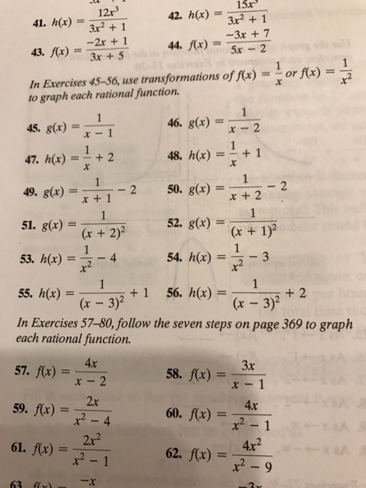 Solved Use transformations of f(x) = 1/x or f(x) = 1/x^2 to | Chegg.com