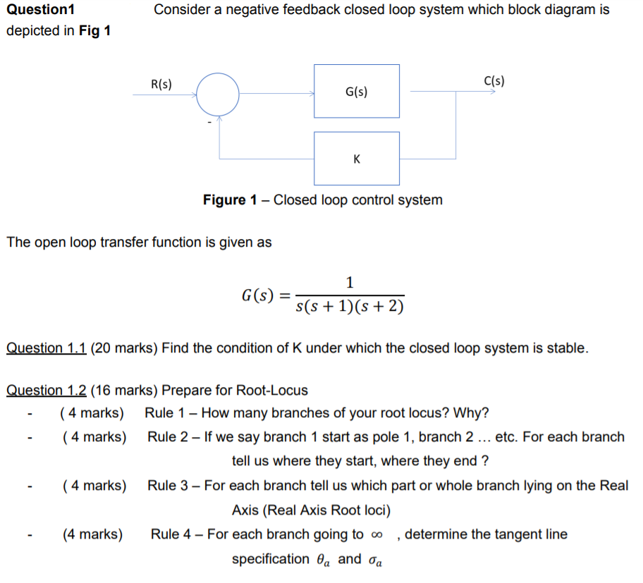 Solved Consider a negative feedback closed loop system which | Chegg.com