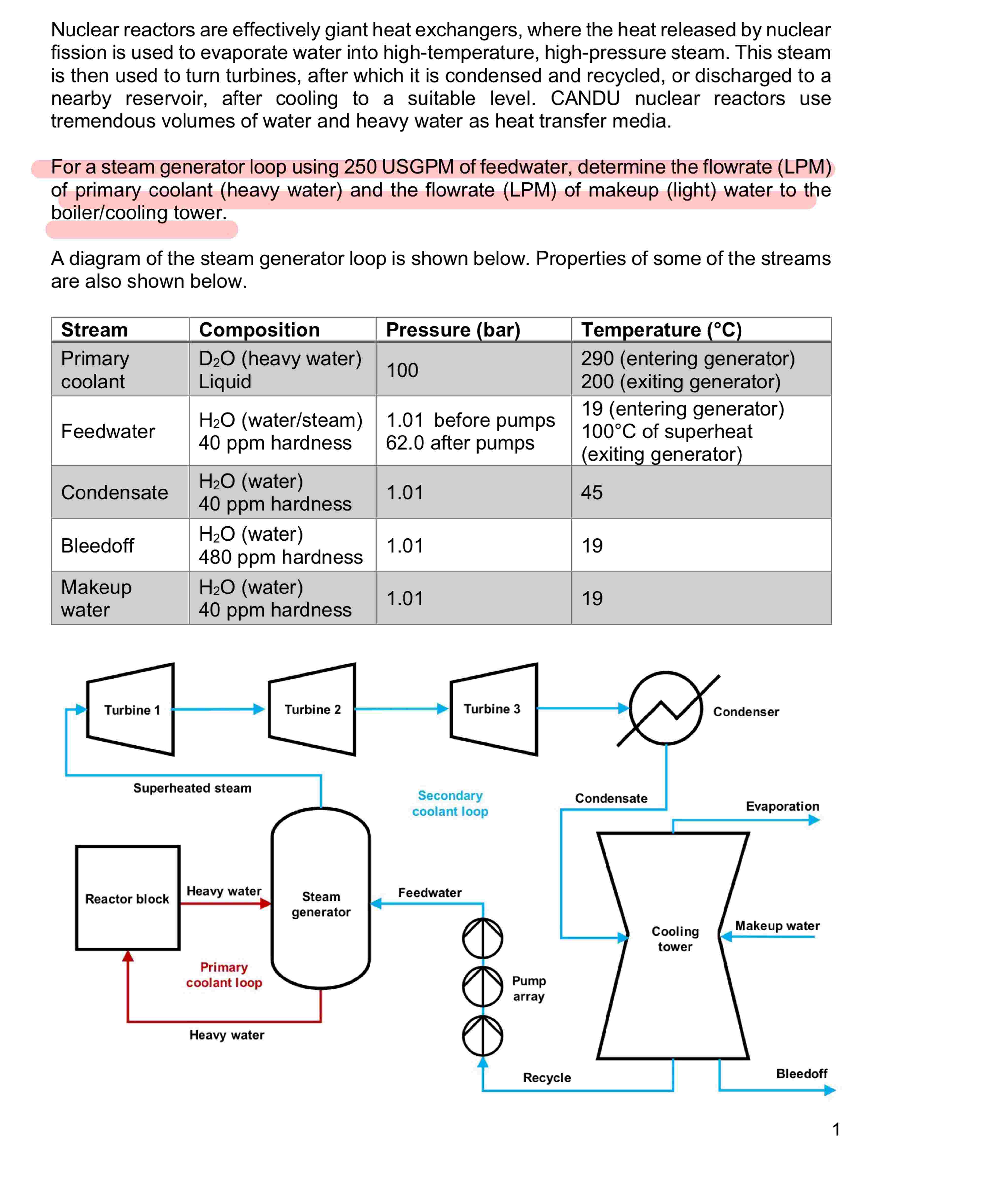 Solved Nuclear reactors are effectively giant heat | Chegg.com