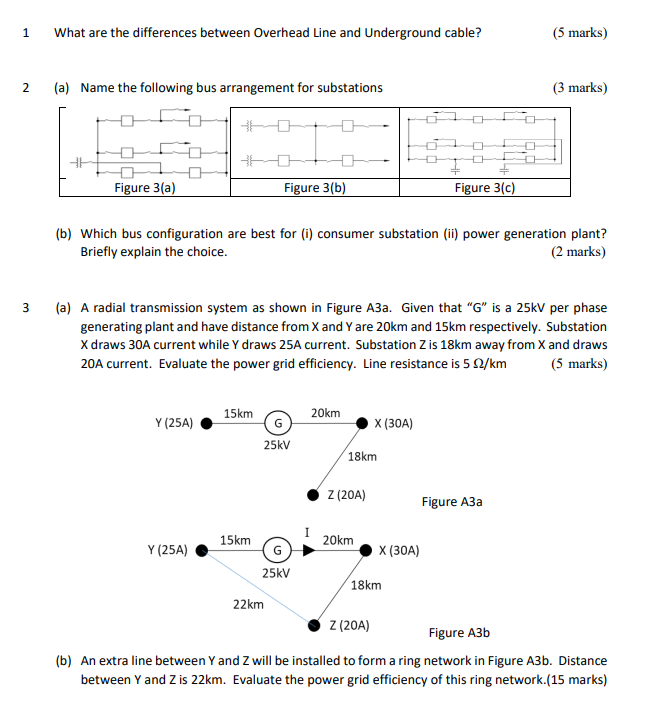 Solved What are the differences between Overhead Line and | Chegg.com