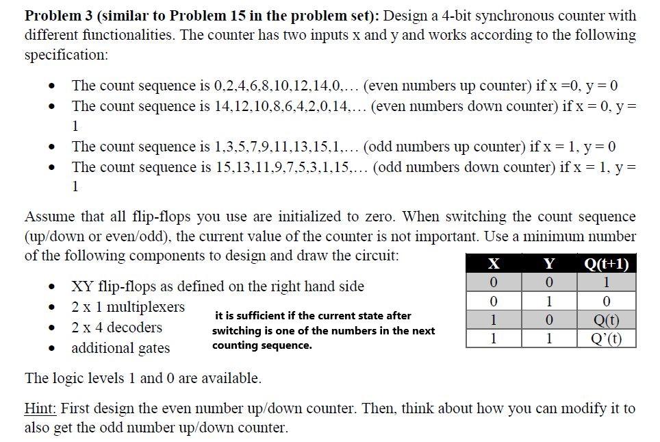 Solved Problem 3 (similar to Problem 15 in the problem set): | Chegg.com