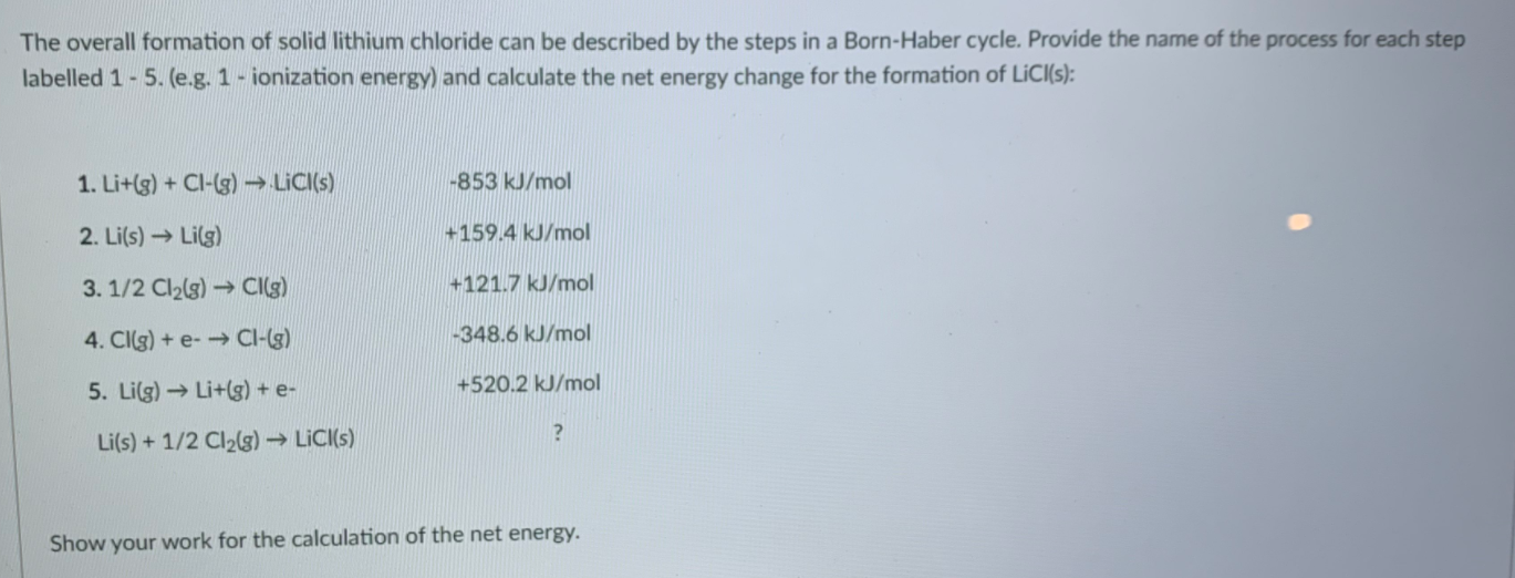 Solved The overall formation of solid lithium chloride can | Chegg.com