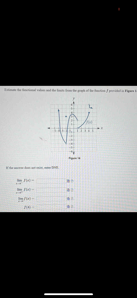 Solved Estimate the functional values and the limits from | Chegg.com